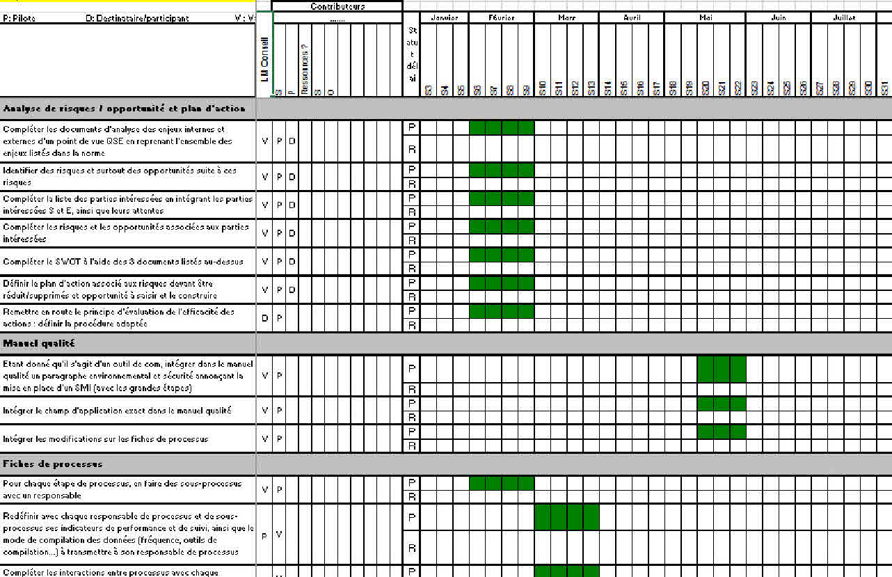 Transition De L ISO 9001 2015 Et De L ISO 14001 2015 L ch ance Transition De L ISO 9001 2015 Et De L ISO 14001 2015 L ch ance